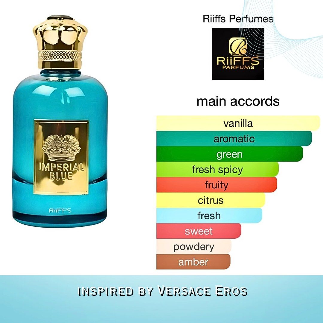 Riiffs Imperial Blue EDP, Beauty & Personal Care, Fragrance ...