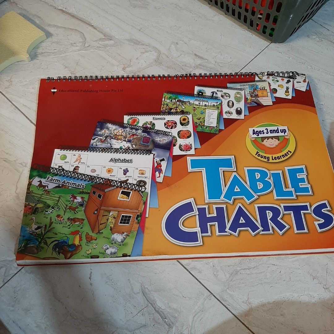 Table charts young learners, Toys & Collectibles, Permainan Papan ...