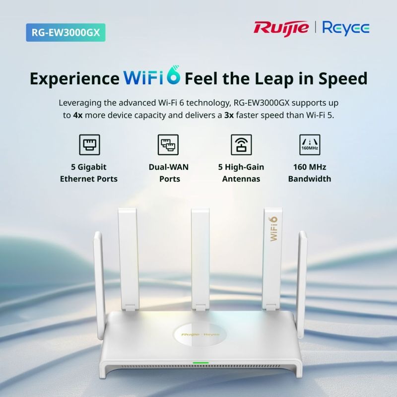 REYEE RUIJIE RG-EW3000GX 3000M WI-FI 6 DUAL-WAN GIGABIT ROUTER ...