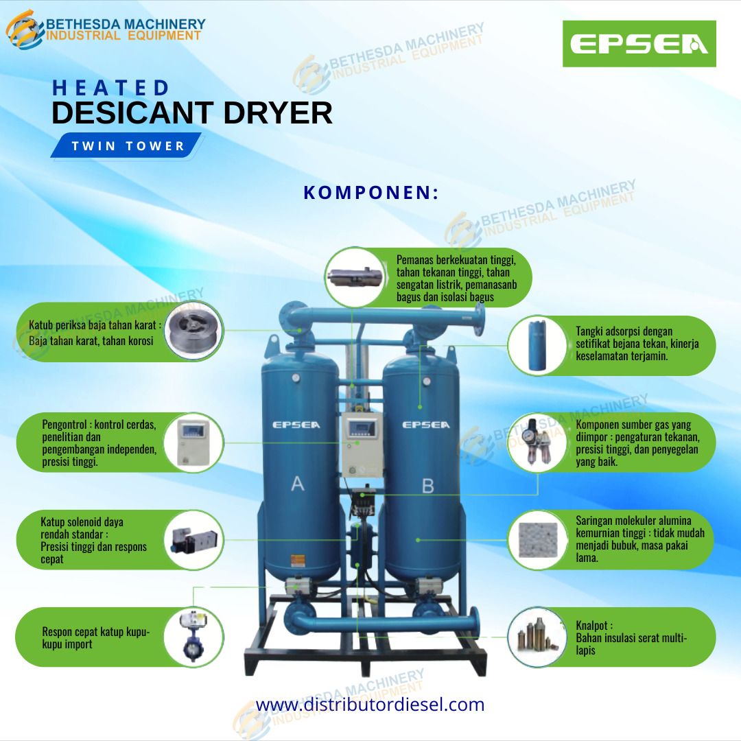Heated Desiccant Air Dryer (Twin Tower) - Epsea EQE-038, Perabotan ...