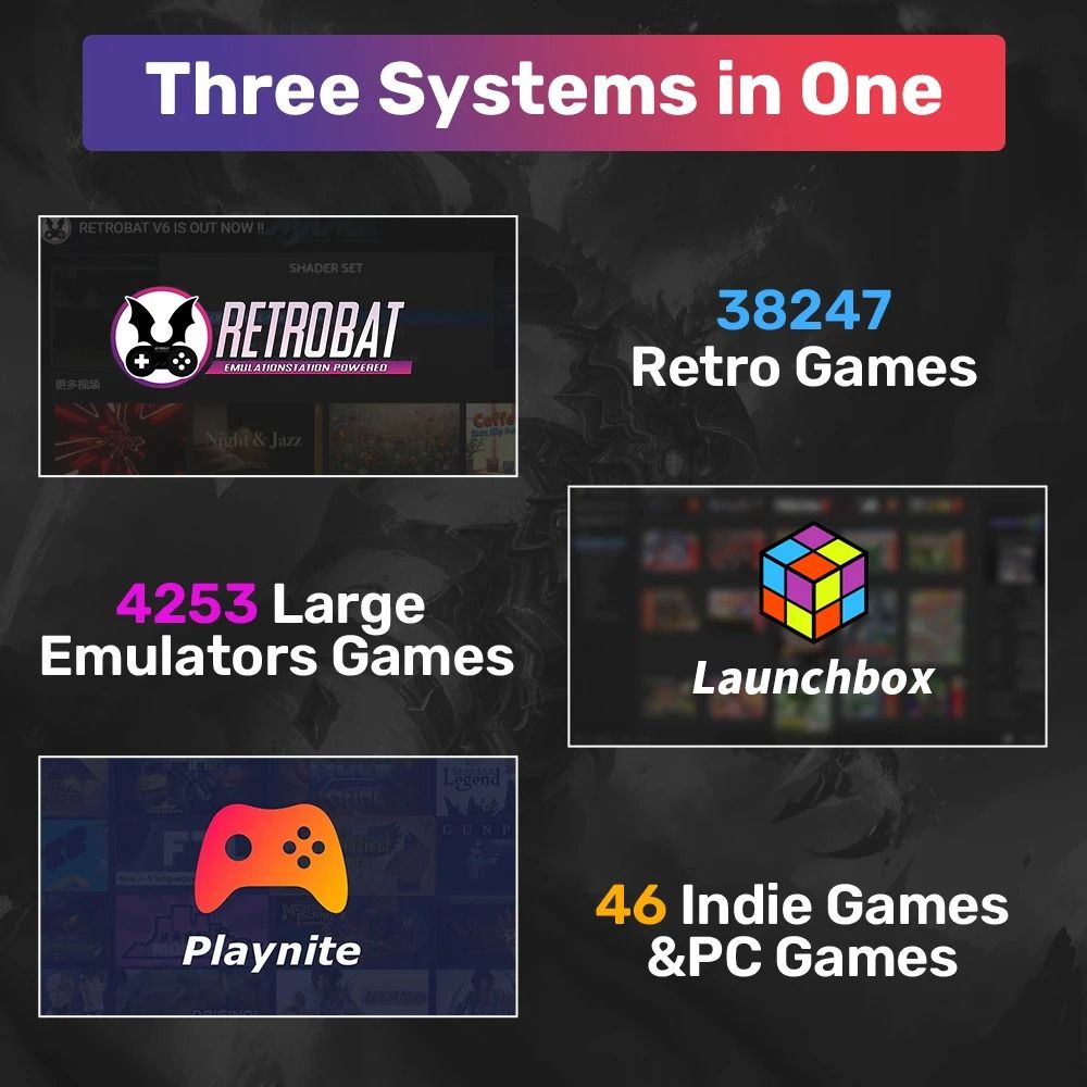 Mix 500G Retro Video Game Emulator Console Built-in 38000+ Games ...