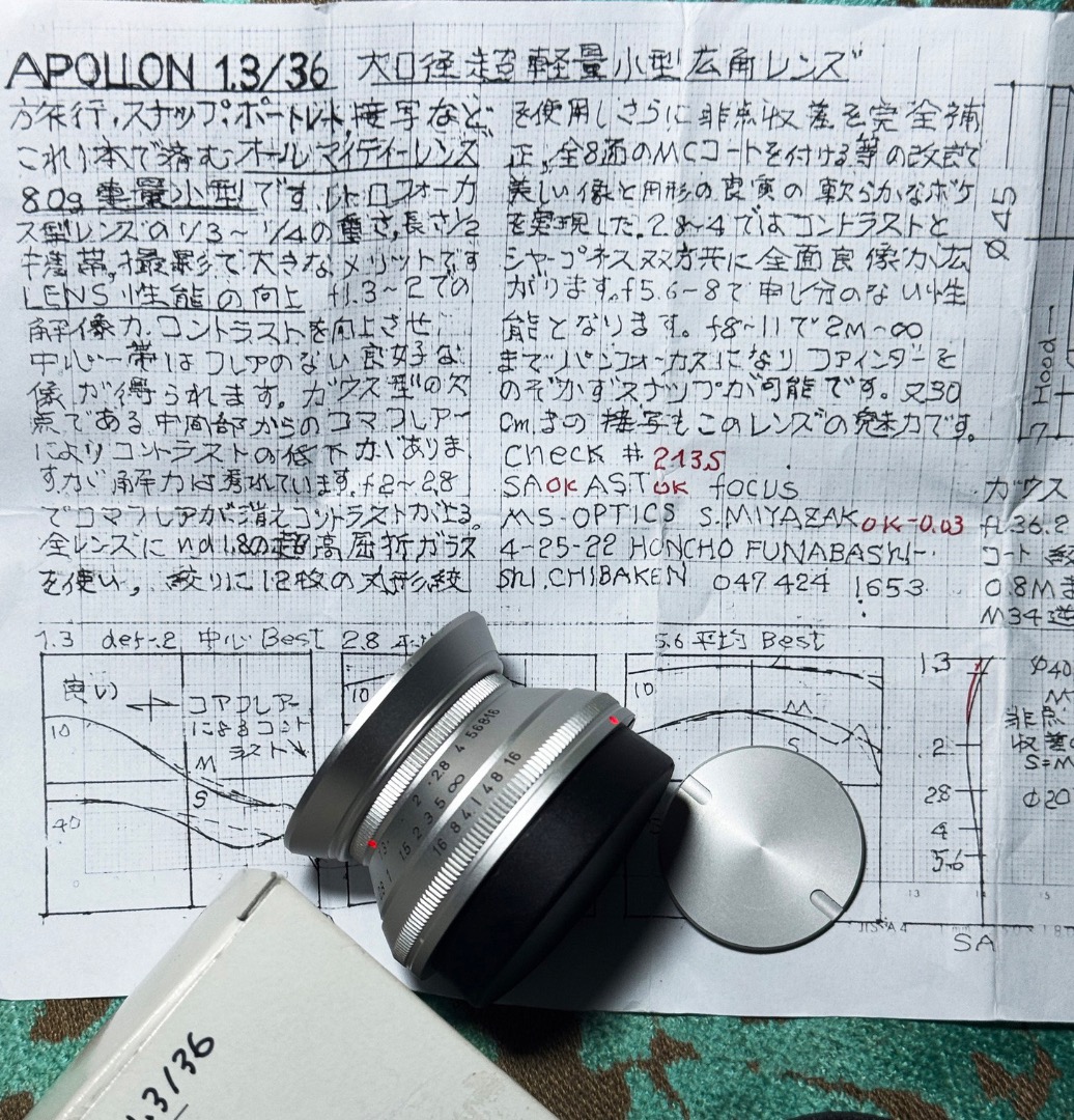 RARE 宮崎光学 MS-OPTICS APOLLON 36MM F1.3 (Silver) Box Set, 攝影器材, 鏡頭及裝備 ...