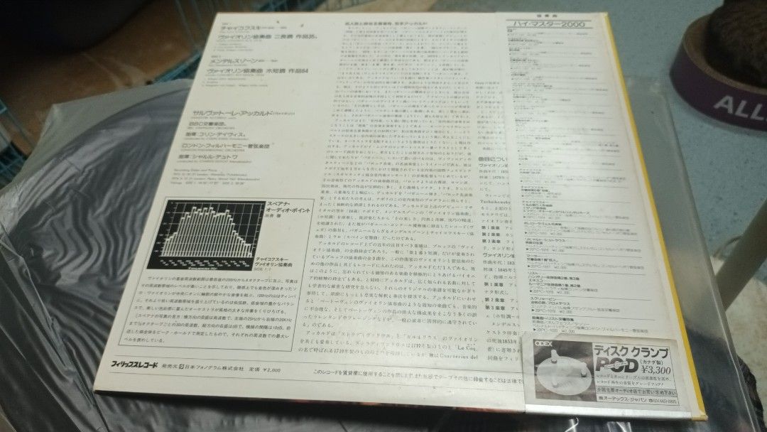 古典小提琴名盤 Mendelssohn & Tchaikovsky, Salvatore Accardo, London ...