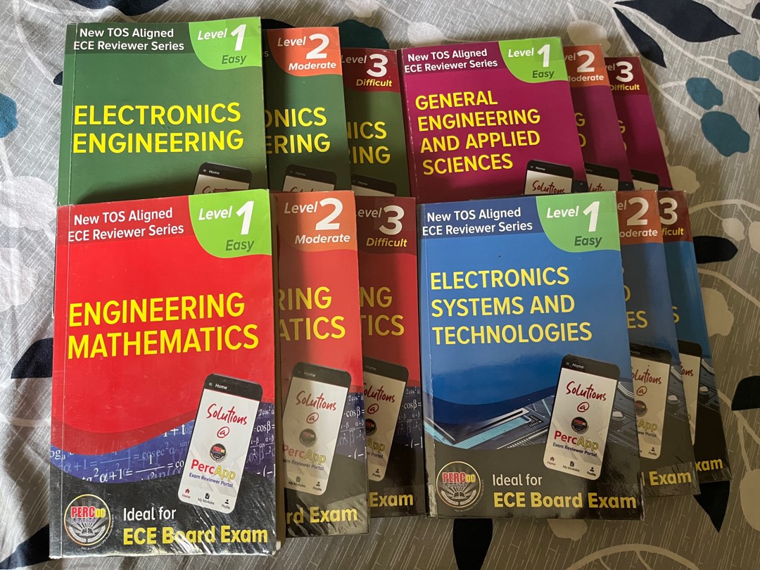 ECE Reviewer Books (PERCDC), Hobbies & Toys, Books & Magazines ...