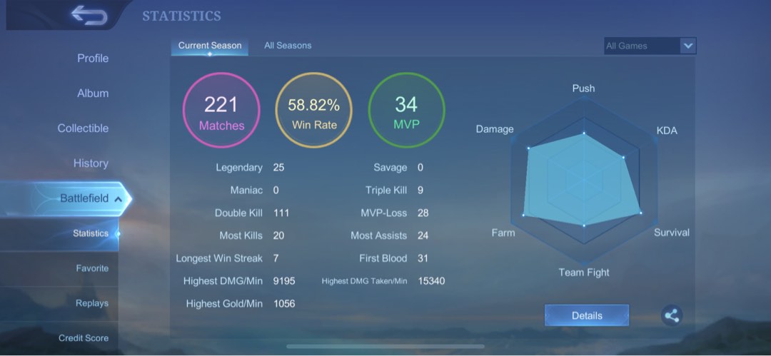 Mobile Legends Account - Mythic Medal, 846 Skins, Video Gaming, Gaming ...