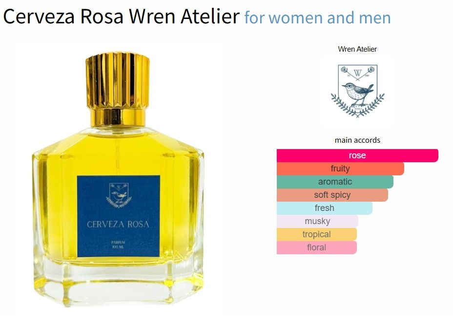 Wren Atelier Cerveza Rosa - EDP/Perfume Decant, Beauty & Personal Care, Fragrance & Deodorants ...