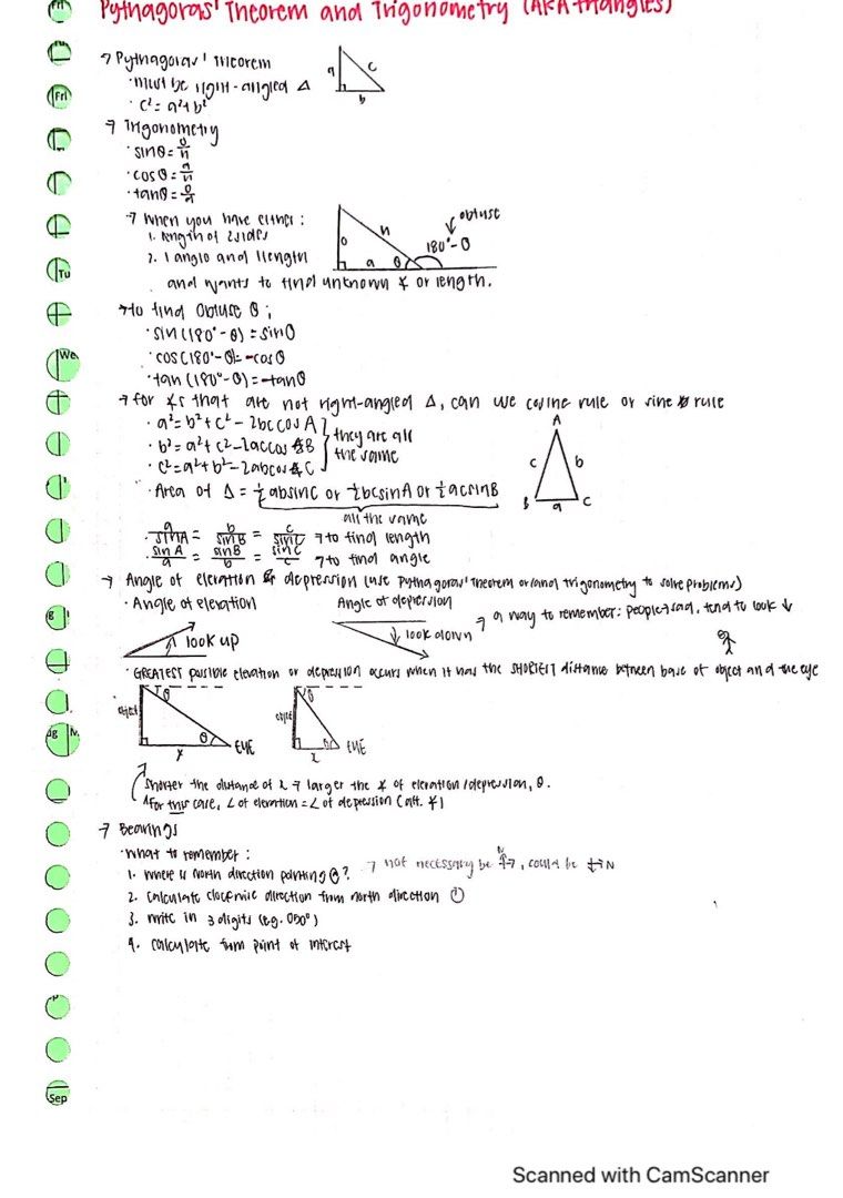 📐 [UPDATED] 2025-2026 ULTIMATE O-LEVEL E-MATH PREMIUM PACKAGE (2025 ...