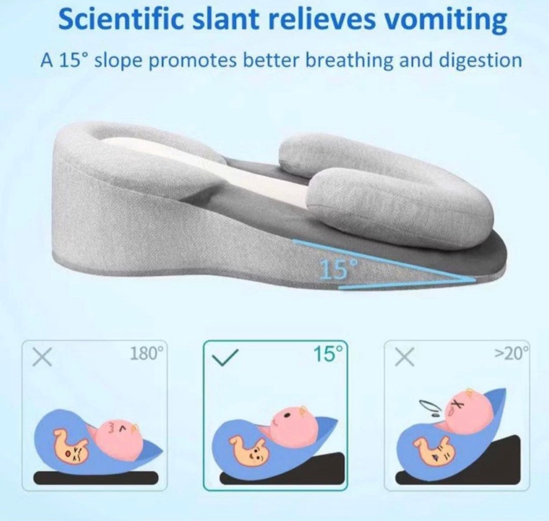 Wedge Pillow - Anti-Vomiting/ Anti-Reflux Bed for Newborn, Babies ...