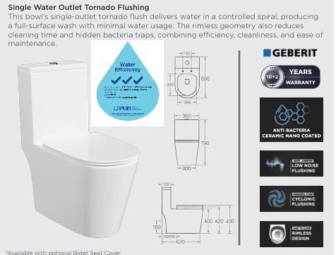 (Nea Climate/ SG60 Cdc Voucher ) Velle Geberit Tornado rimless flushing ...
