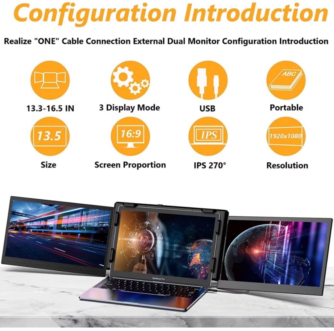 Triple Portable Monitor 14-inch Laptop Screen Expander 1080p, Computers ...