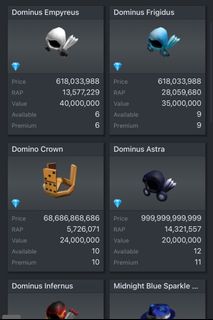 Buying roblox limited For Sale | Carousell Singapore