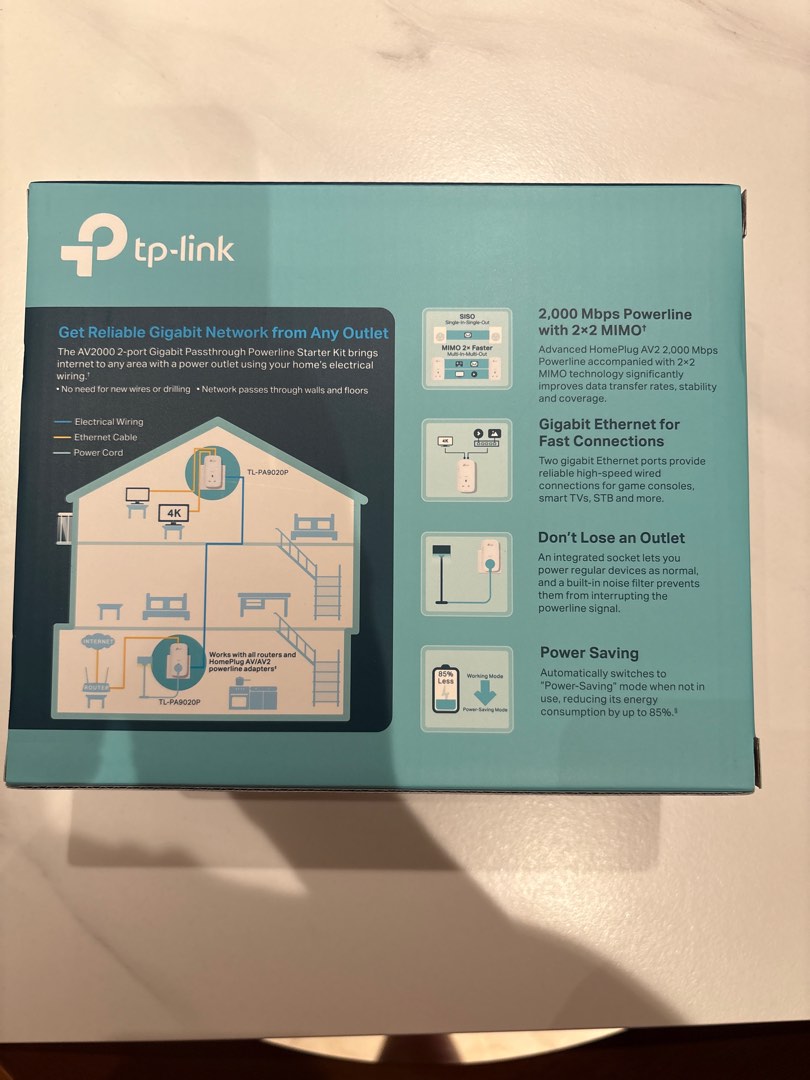 TP-Link AV2000 2-Port Gigabit Powerline Starter Kit, Computers & Tech ...