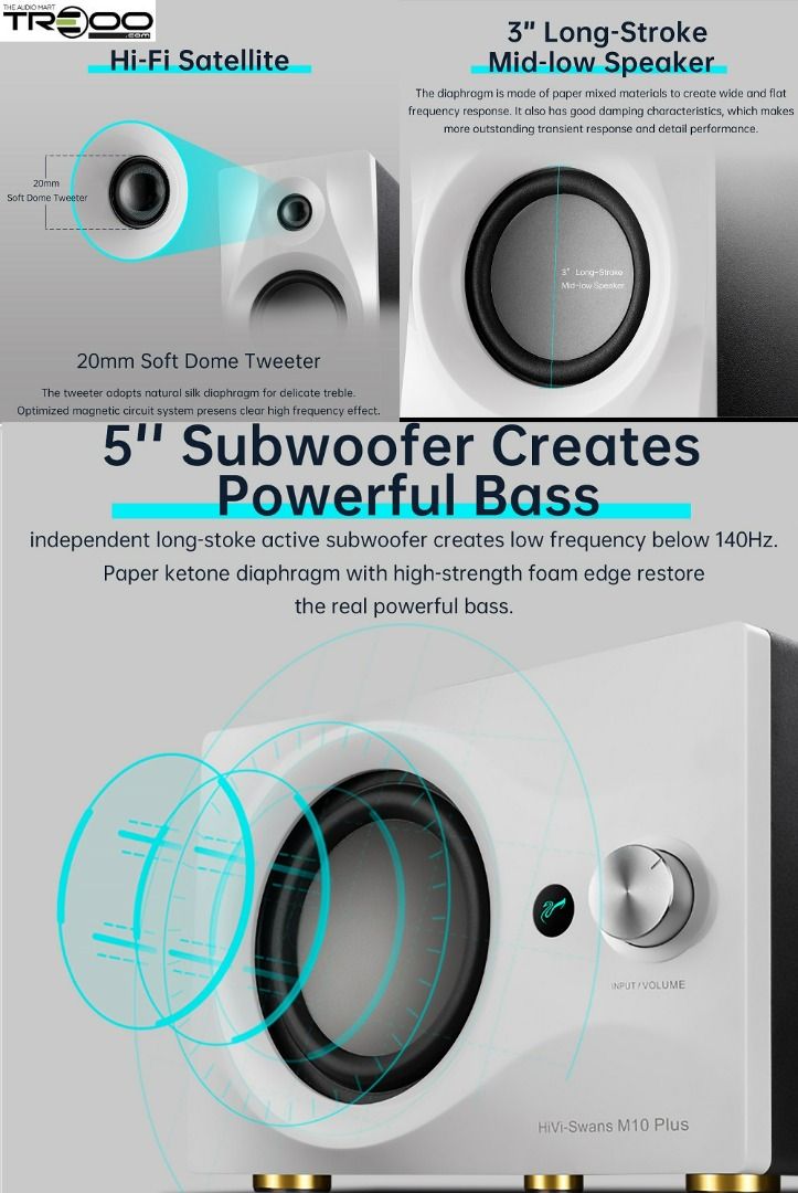 [Official] Swan M10 Plus Wireless Bluetooth 2.1 Bookshelf Speaker ...