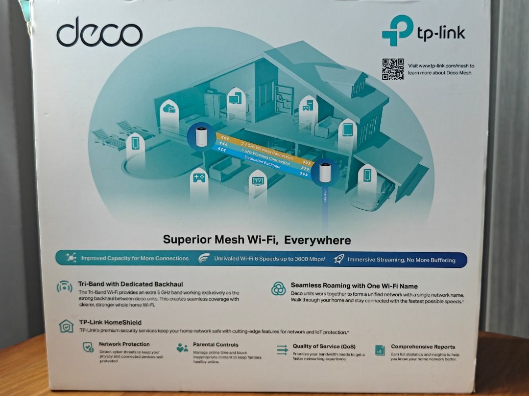 TP-Link Deco X68 AX3600 Tri-Band Mesh Wi-Fi 6 System, Computers & Tech ...