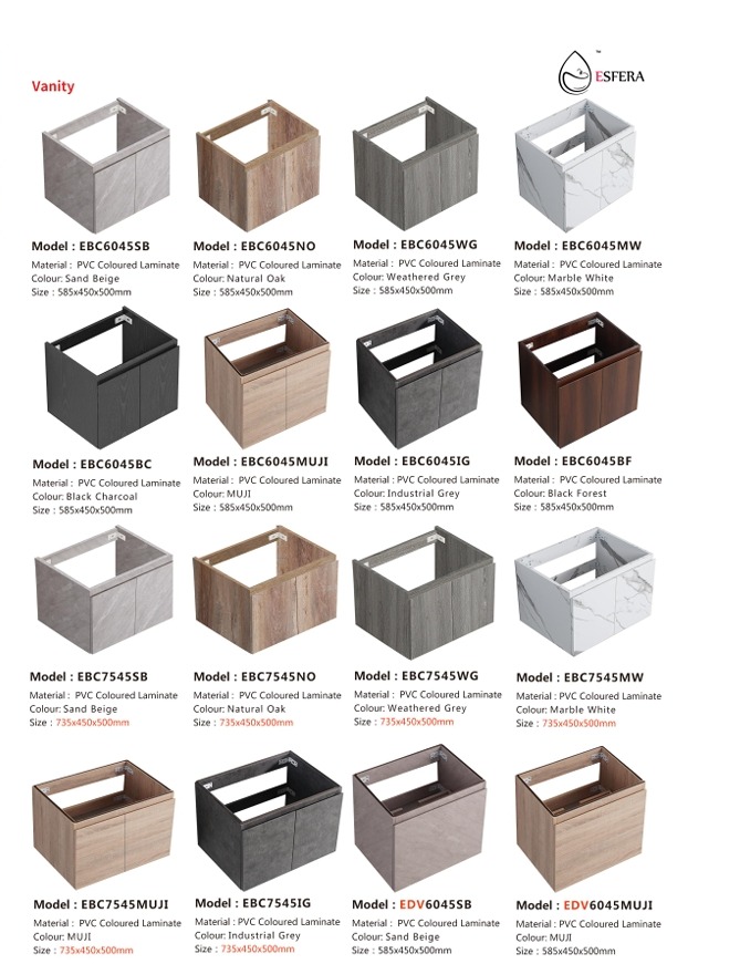 ESFERA Basin Cabinet, Furniture & Home Living, Furniture, Shelves ...