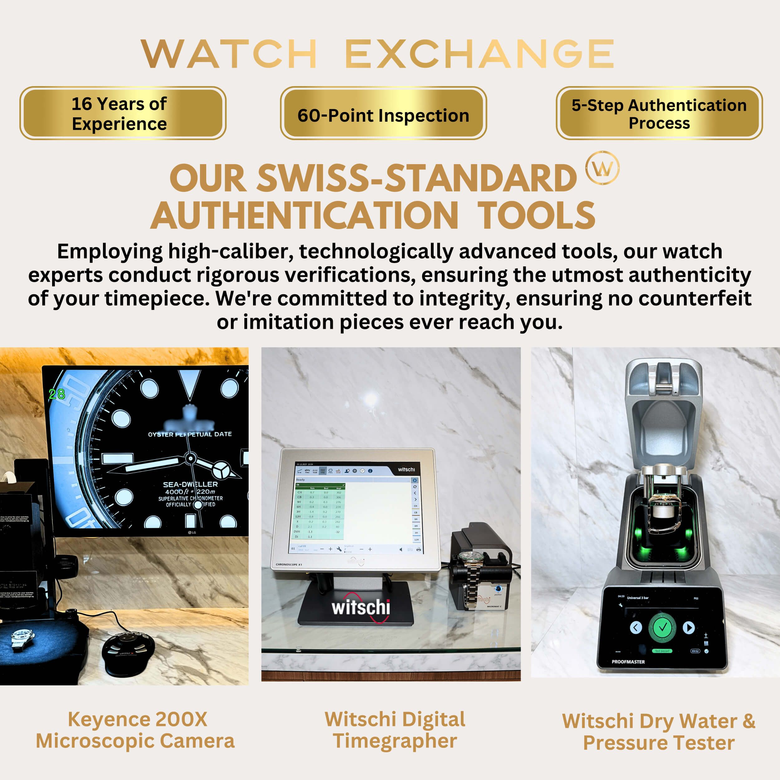 New Jul 2025 Rolex Land Dweller Flat Jubilee 127335 Honeycomb Motif ...