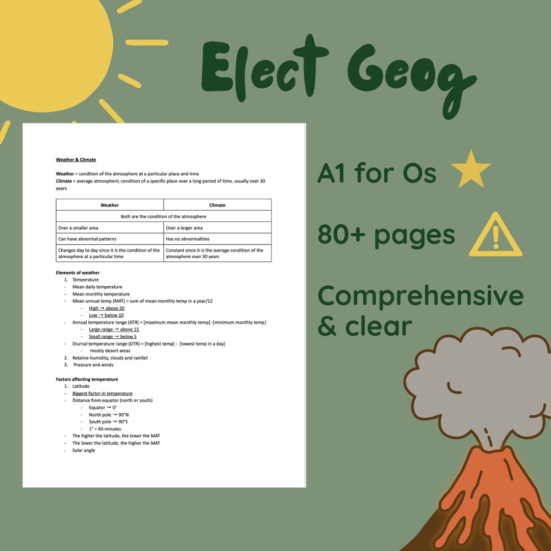 $15 Limited Offer!! A1 Elective Geography Notes for O Levels - 80 ...