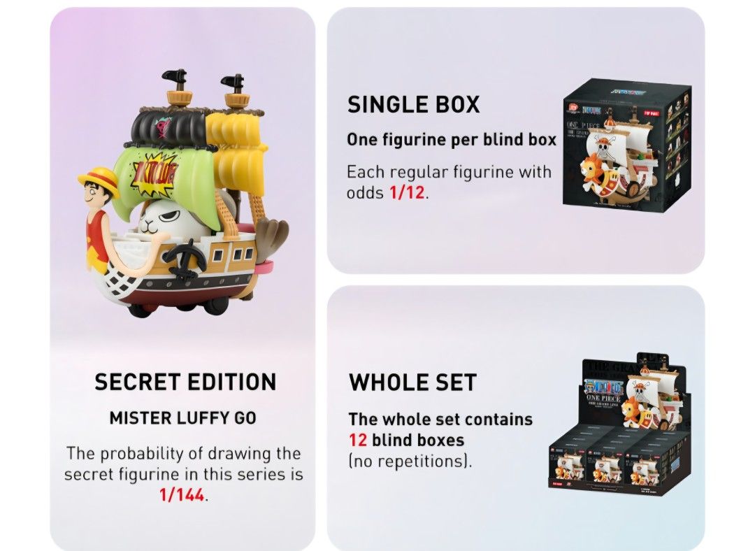 POP MART - One Piece The Grand Line Series (Secret Design ONLY ...