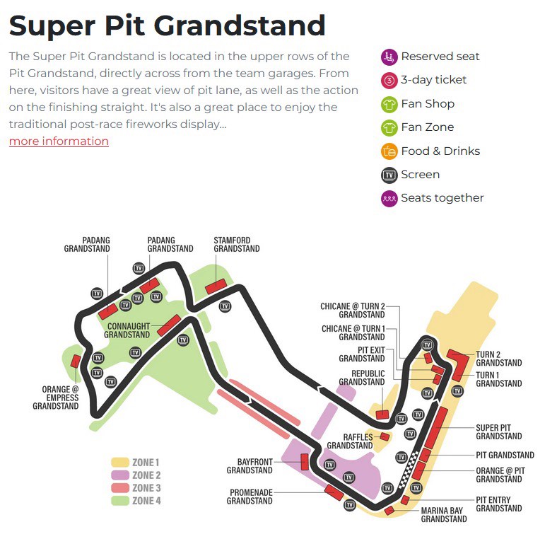 Super Pit Grandstand Ticket for Sale - 3 Days Entry, Tickets & Vouchers ...