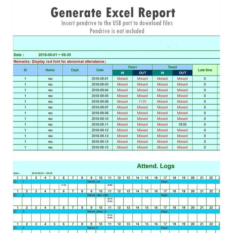 Fingerprint Attendance Thumbprint Machine System Time Attendance ...