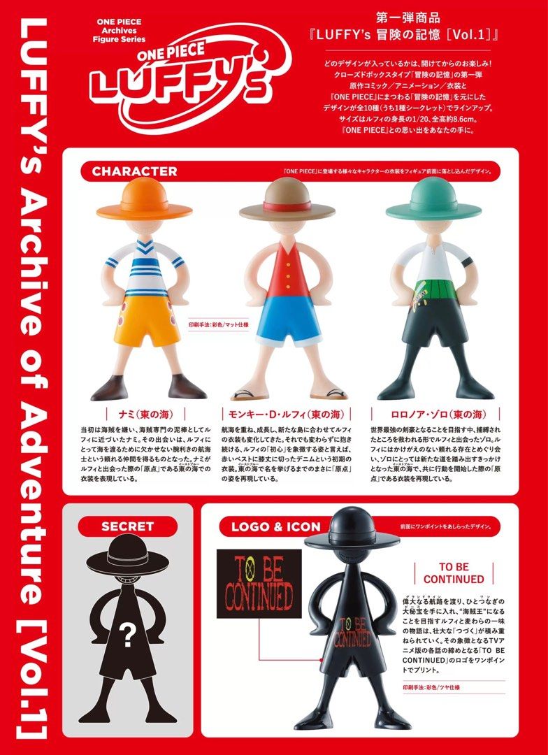 One Piece Luffy’s Archive of Adventure Vol.1 Blind Box, Hobbies & Toys ...