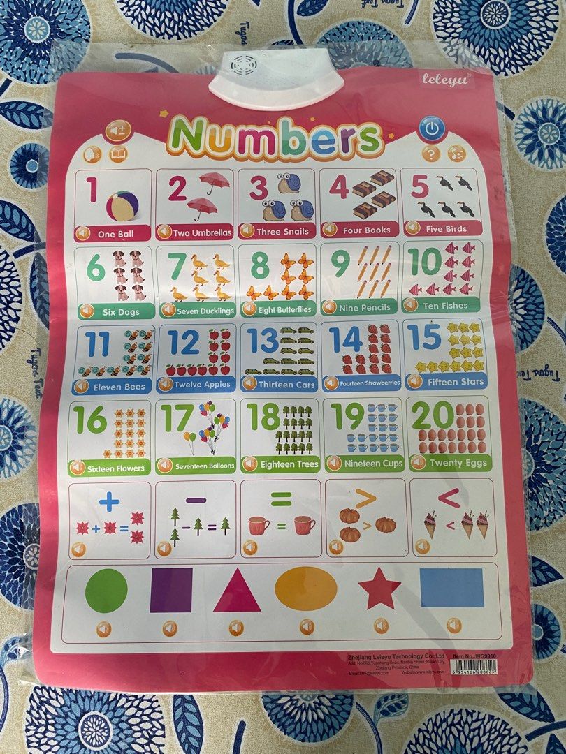Electronic Interactive Wall Chart (Alphabets,Numbers,Animals,Vegetables ...