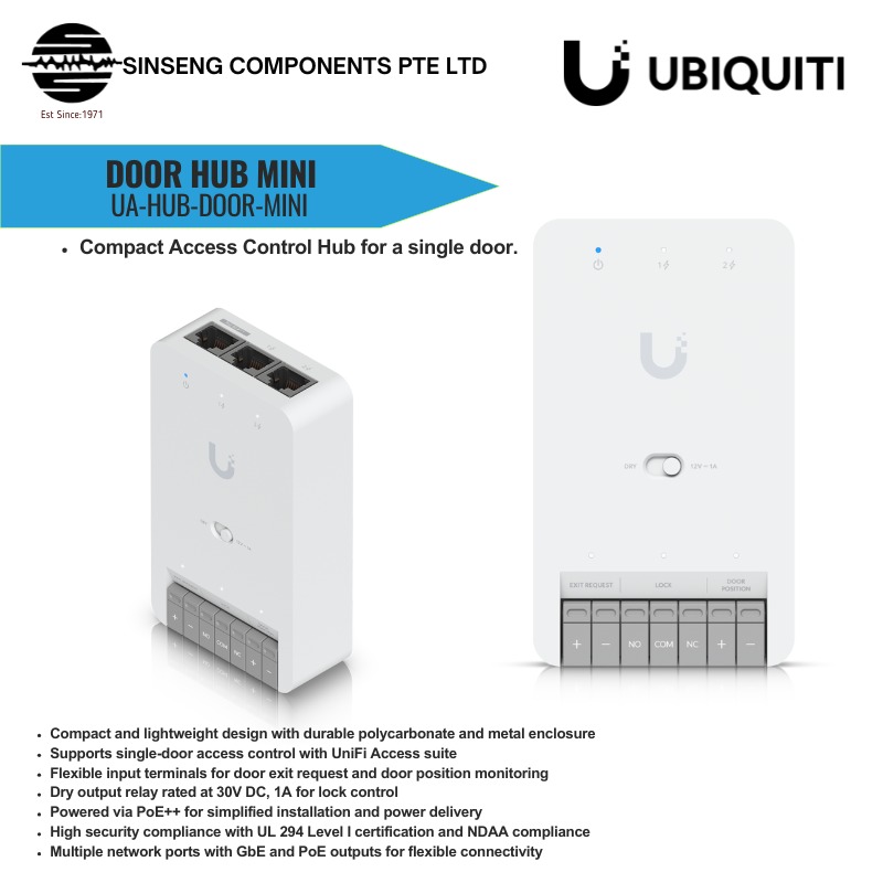 Ubiquiti UniFi UA Hub Door Mini – Compact Hub for Single Door Access ...