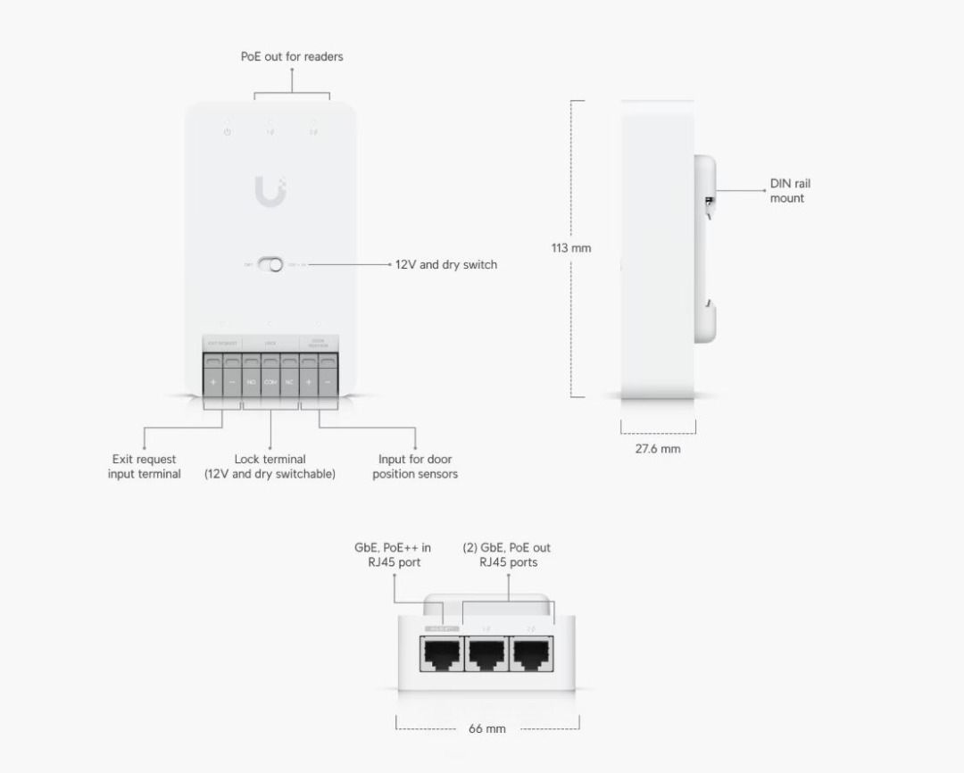 Ubiquiti UniFi UA Hub Door Mini – Compact Hub for Single Door Access ...