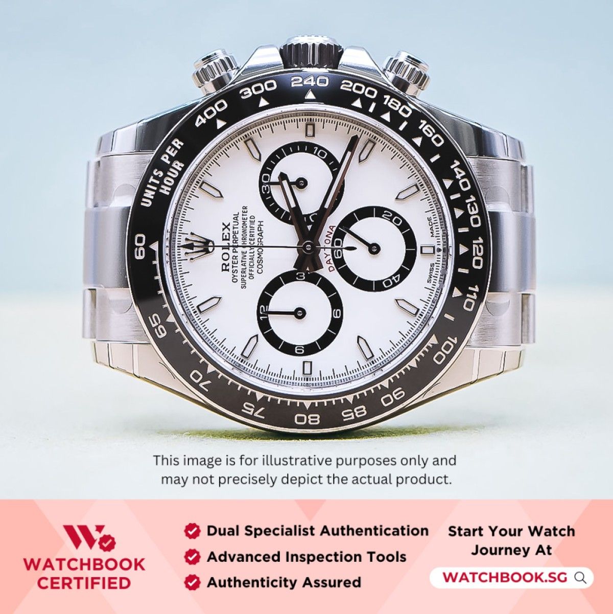 New Aug 2025 Rolex Daytona Panda Oyster 126500LN White Dial A4123 ...