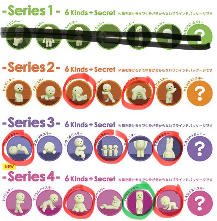 [wtt] RARE smiski discontinued series 4 — smiski stuck, Hobbies & Toys ...