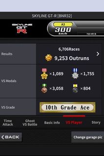 Blank Banapassports/ Cards Wmmt Wangan, Video Gaming, Gaming ...