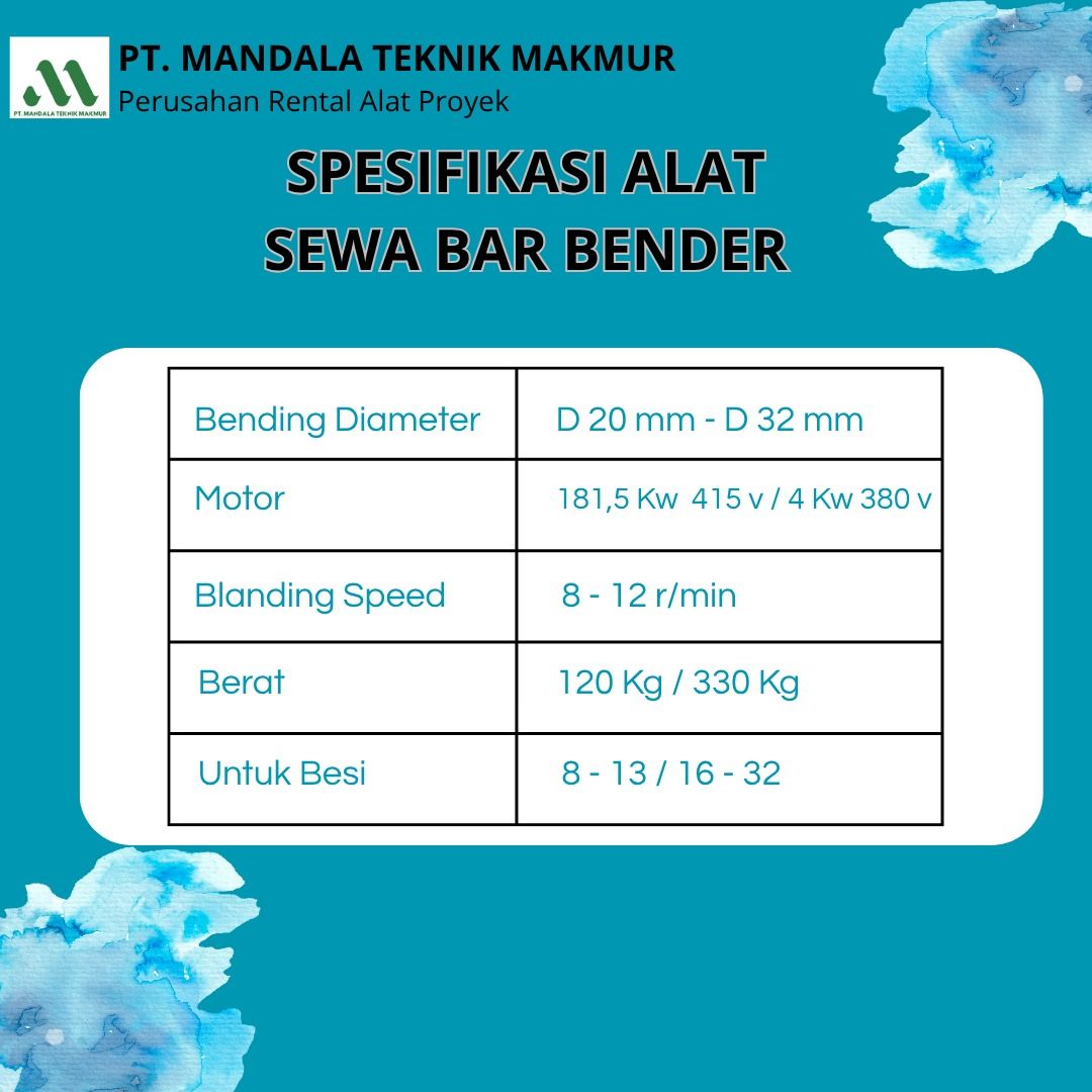 Bar Bender, Bar bending Muko Muko - WA: 0851 9454 8415- Sewa Penekuk ...