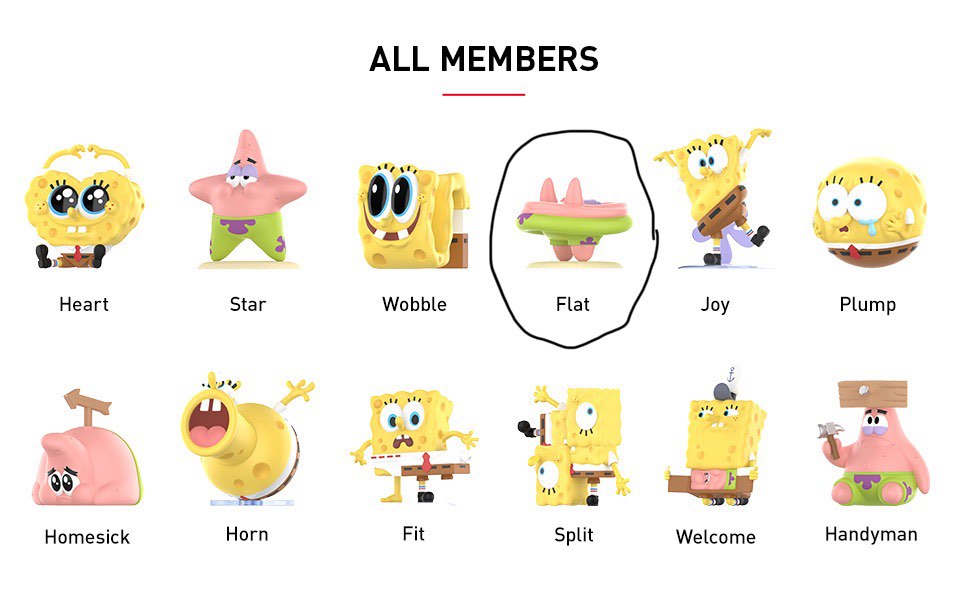 Spongebob Squarepants Daily Quirks, Hobbies & Toys, Toys & Games on ...
