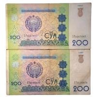 Uang Kuno 200 Sum Uzbekistan, Perabotan Rumah di Carousell
