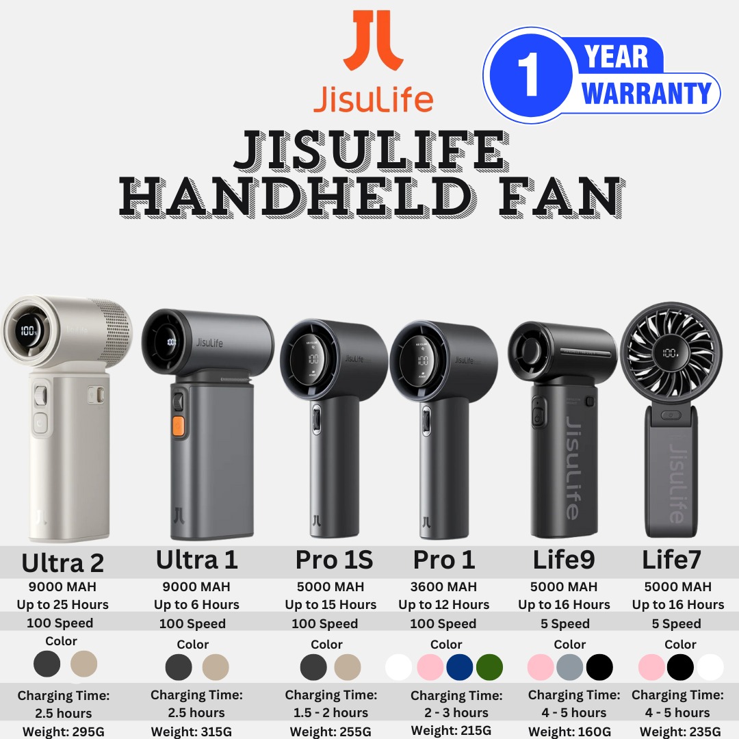 JISULIFE Handheld Fan Series Life5 | Life5 Plus | Life7 | Life 8 ...