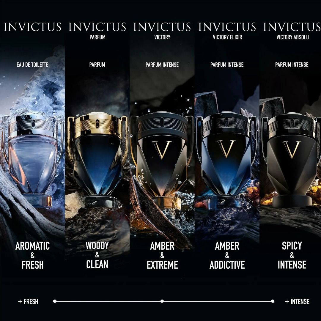 《包順豐櫃》Invictus EDT by Paco Rabanne 50/100/200ML / Pour Homme / 男士香水 ...