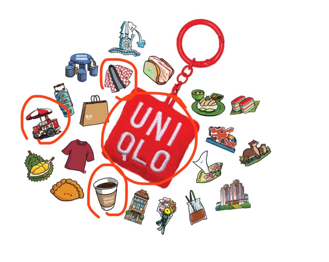 Uniqlo SG60 Key Chain, Hobbies & Toys, Stationery & Craft, Other ...