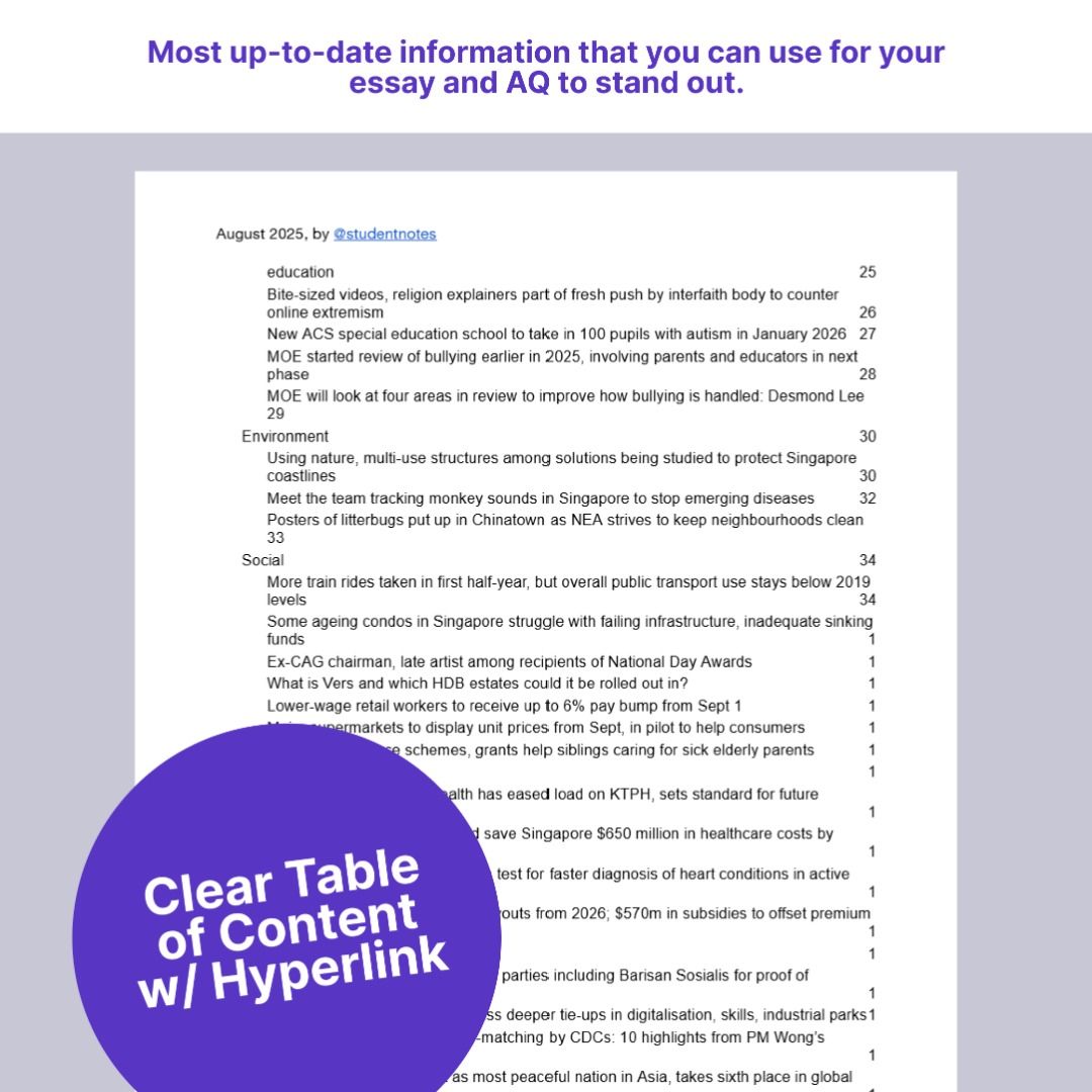 H1 General Paper Example Bank - August 2025 News, Hobbies & Toys, Books ...