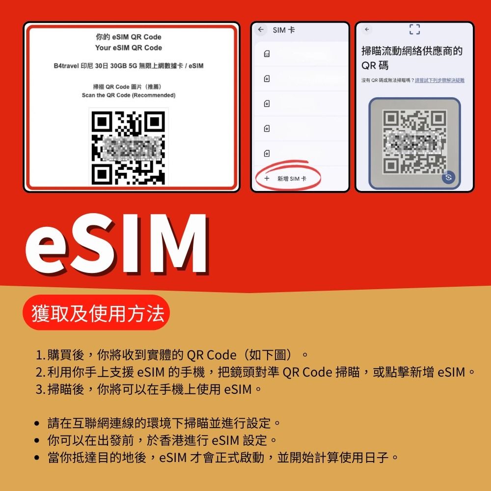 (eSIM新品9月每張-5) B4travel 台灣 1至365天高速 5G eSIM/實體數據直銷 數據用畢後限速, 手提電話, 電話及其他裝置配件, Sim 卡 - Carousell