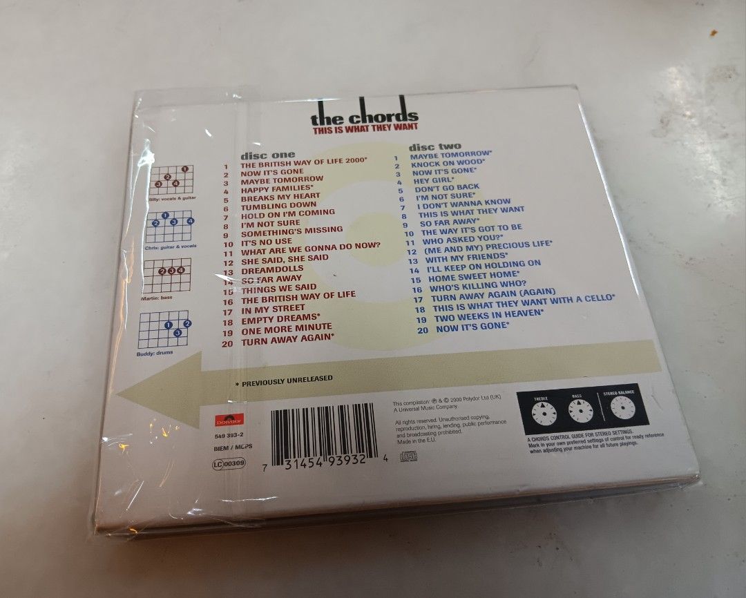 THE CHORDS THIS IS WHAT THEY WANT DOUBLE CD MODS POWERPOP PUNK, Hobbies ...