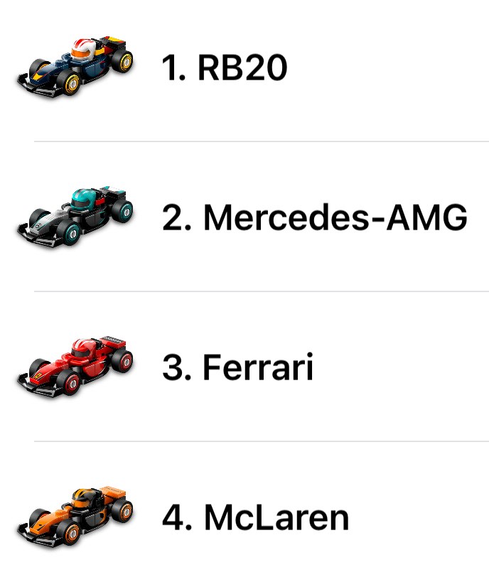 Lego f1 cmf, Hobbies & Toys, Toys & Games on Carousell