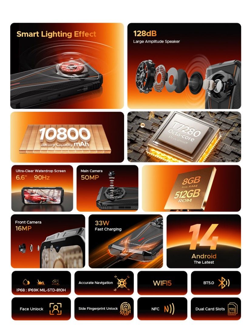 DOOGEE S PUNK PRO AI & MORPHO CAMERAS 8+12 RAM 512GB ROM 10800mAh LARGE ...