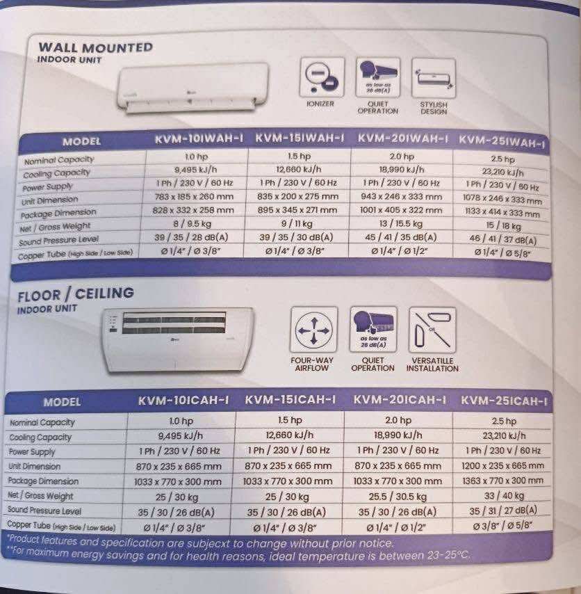KOLIN MULTI SPLIT TYPE INVERTER AIR CONDITIONER, TV & Home Appliances ...