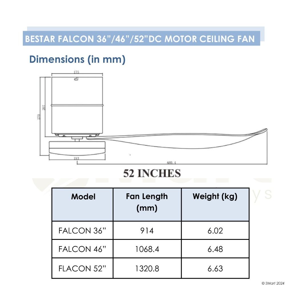 BESTAR FALCON WIFI DC Motor Ceiling Fan with Dimmable LED Light and ...