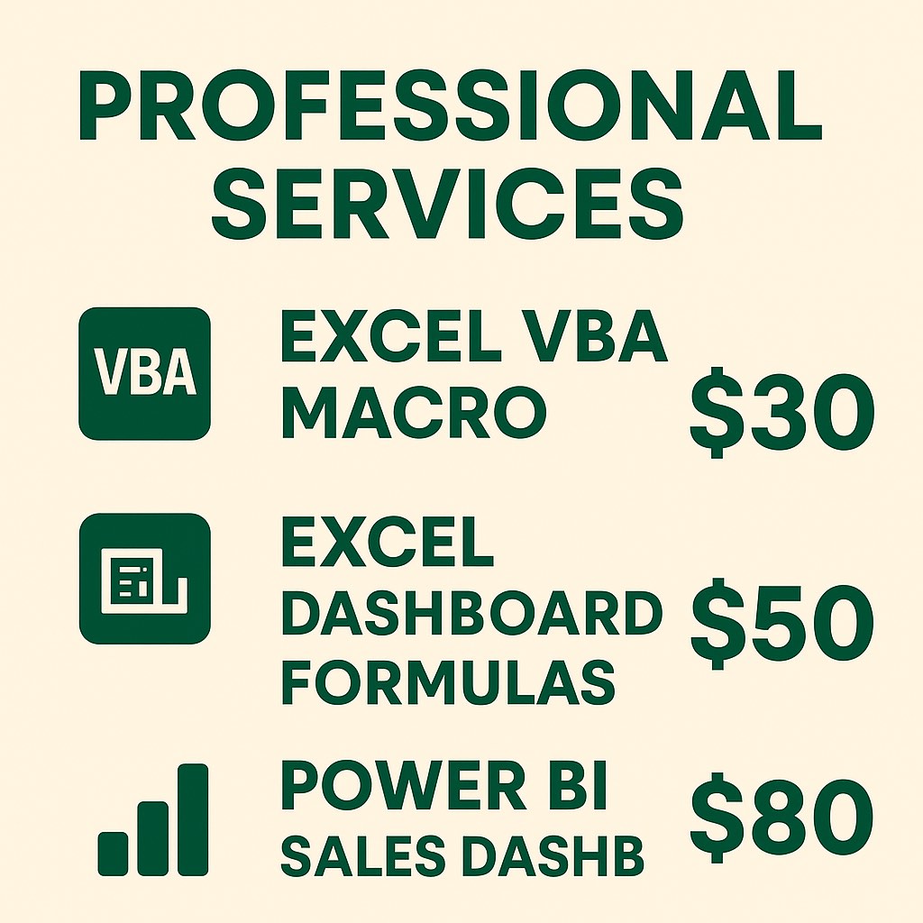 Excel VBA Macro, Dashboard, Power BI Services, Computers & Tech, Office ...