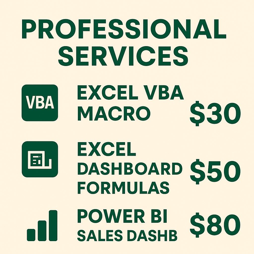 Excel VBA Macro, Dashboard, Power BI Services, Computers & Tech, Office ...