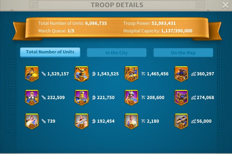 Rise of Kingdom (ROK) - SVIP Whale end game account 111m power, 54.5m ...