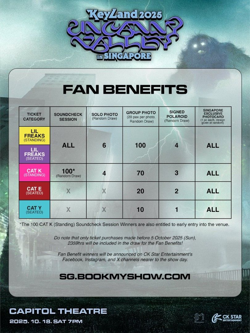 [Low Queue Number] WTS KeyLand SG 2025: Uncanny Valley in Singapore ...