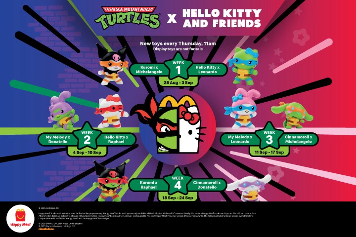 McDonald's TMNT x Hello Kitty & Friends Toys, Hobbies & Toys, Toys ...