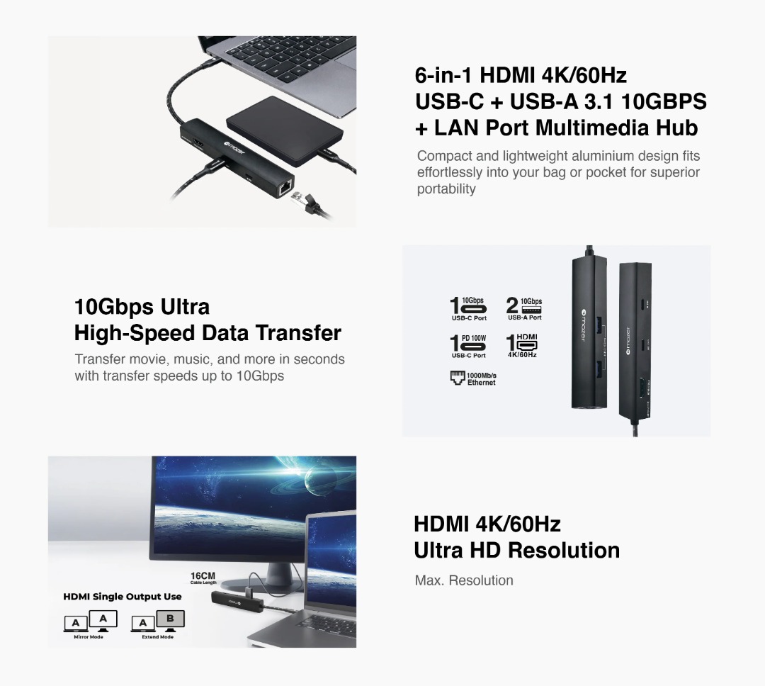 Mazer InfiniteLink Pro 6-in-1 USB-C Multimedia Charging Hub (Multi6160 ...